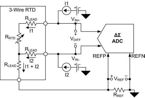 Excitation Current Mismatch Effects In Three Wire Rtd Measurement Systems Part 1 Embedded