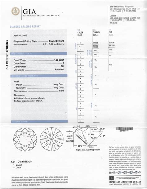 Gia Certified 122 Carat E Si1 Round Brilliant Diamond Platinum