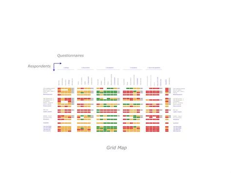PPT Grid Map PowerPoint Presentation Free Download ID 2836830