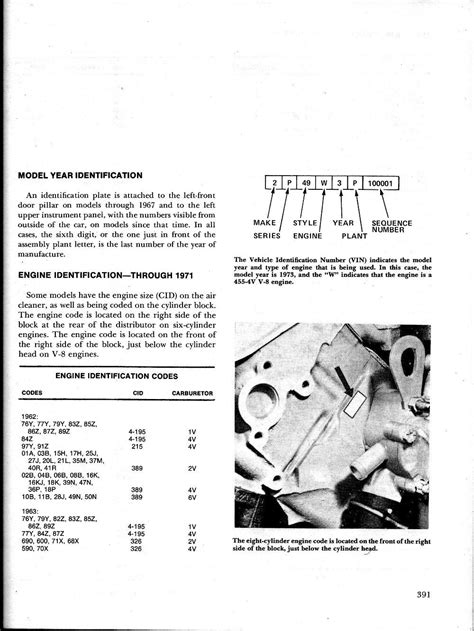 Faq Reference How To Identify Your Pontiac Engine Pontiac Gto Forum