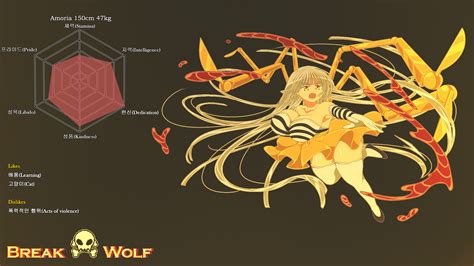 Steam Community Break Wolf