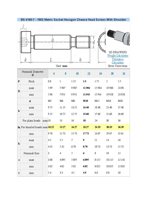 Bs 4168 7 Pdf Screw Manufactured Goods