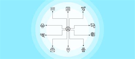 What Is The Difference Between Pii And Personal Data