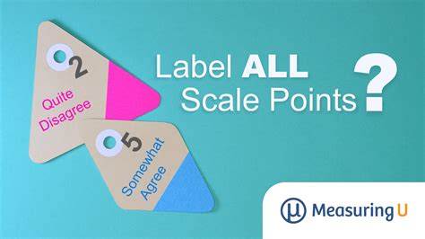 Should All Scale Points Be Labeled MeasuringU