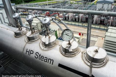 What Is RTD Sensitivity Resistance Thermometer Instrumentation Tool