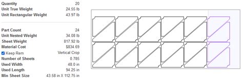 Define Nesting Options Secturafab