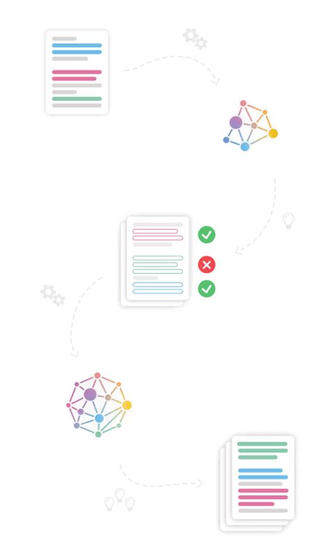 features textada ai powered annotation