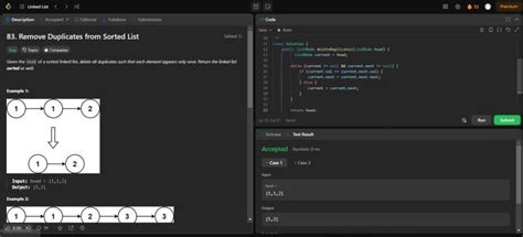 Kamal Mishra On Linkedin 100daysofdsa Dsachallenge Java Leetcode Learningneverstops 100days