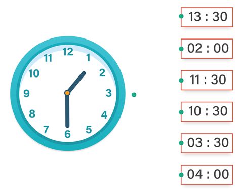Detail Apa Itu Jam Analog Koleksi Nomer 18