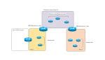 OSPF Area Type How The OSPF Works N Study
