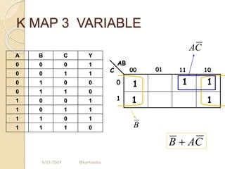 KDAS DIGITAL SYSTEM DESIGN PART6 KMAP Pptx