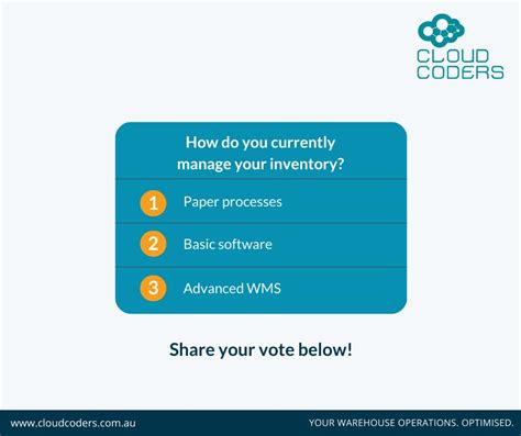 How Cloud Coders Wms For Netsuite Helps Your Warehouse Cloud Coders