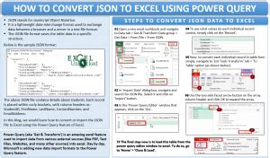 How To Convert JSON To Excel Using Power Query Excel Unlocked