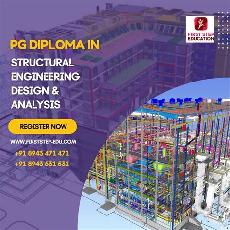Product Engineering Design Analysis Artofit