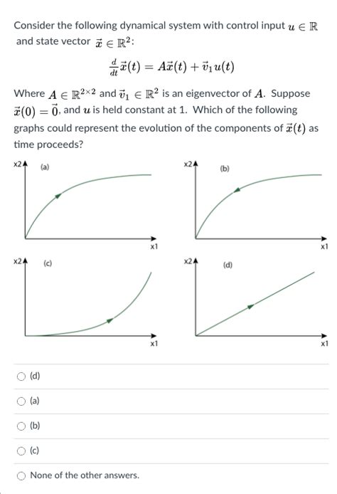 solved state space model 2 1 a 1 bu d z tx anew