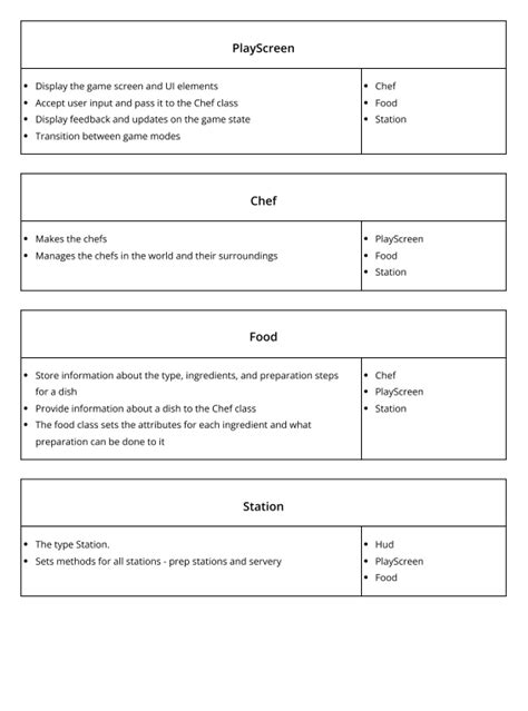 Crc Cards Class Diagram Sl3416eng1 Group 8 Github Wiki