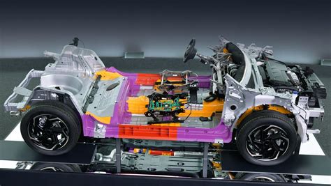 Modular Platform Biw Integration