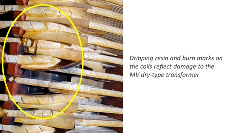 Have You Been Snubbed A Transformer Case Study Hood Patterson Dewar