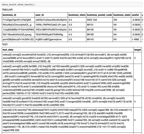 How To Add Tfms To An Existing Pipeline Working On Mixed Tabulartext Fastai Dev Deep