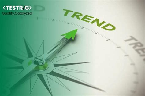 Latest Trends In Software Testing 2025 Testrig Technologies