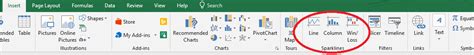 Sparklines In Microsoft Excel Line Column And Winloss Padhle