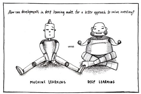 Datasciencetoday Supervised Vs Unsupervised Machine Learning