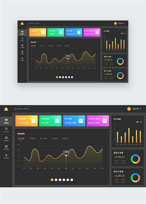 Dark B Side Backend Visual Interface Design Ui Design Web Side Web Page