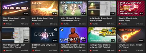 Getting Started With Unity Shader Graph Nodes Logrocket Blog