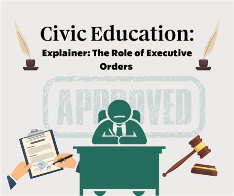 Explainer The Role Of Executive Orders Fuel Our Democracy