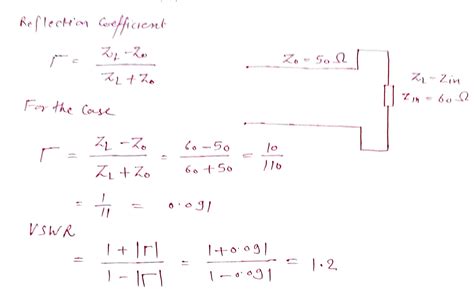 [solved] Solve Clearly Calculate The Vswr And Reflection Coefficient If A Course Hero