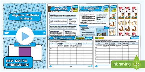 Making Patterns With Music Pack Teacher Made Twinkl