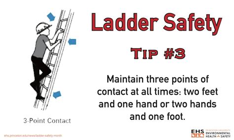 10 Basic Rules To Follow For Ladder Safety Safetyculture Atelier Yuwa