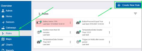 Create A Rule In Imonnit Monnit Knowledge Base
