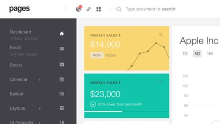 Pages Dashboard UI Framework Themes