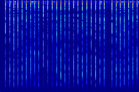 Deep Audio Prior For Blind Sound Source Separation