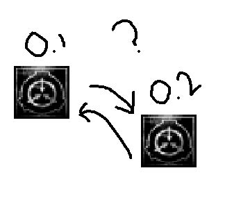 A NEW UPDATE News SCP Containment Breach Changed Edition Mod For SCP Containment Breach