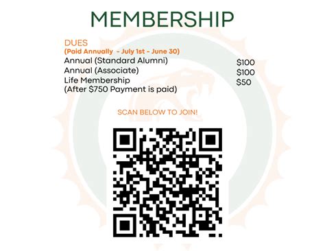 Membership Famu Naa Miami Dade Chapter