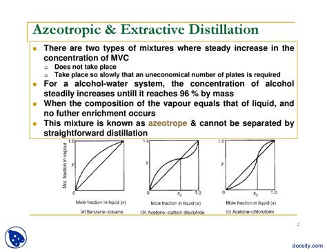 How I Can Separate The Azeotropic Mixture Of Bioethanol And Water ResearchGate
