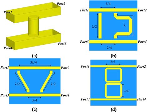 Figure 1 From Slot Coupled Directional Filters In Multilayer Lcp Substrates At 95 Ghz Semantic