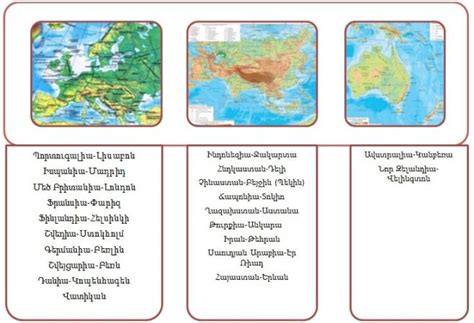 Աշխարհի քաղաքական քարտեզ Աղյուսակներ քարտեզներ — դաս։ Աշխարհագրություն 7 րդ դասարան