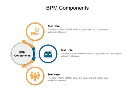 BPM Components Ppt PowerPoint Presentation Portfolio Maker Cpb