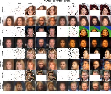 [pdf] Implicit Neural Representations With Periodic Activation Functions Semantic Scholar