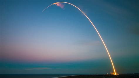 Blog Insights Inspired Testing