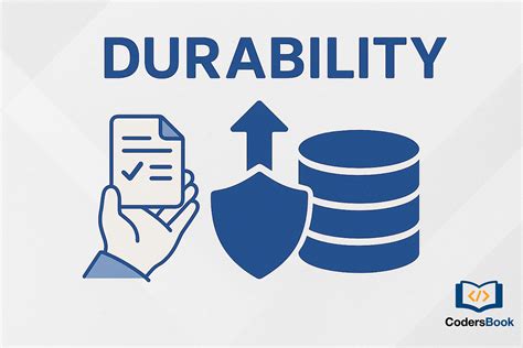 Acid Properties In Dbms Part — 5 Durability By Thecodealchemist May 2025 Medium