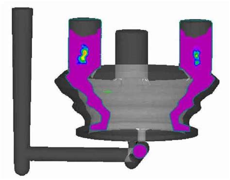 Simulation Of Shrinkage Porosity And Shrinkage Cavity Defects In Bowl