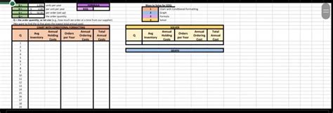 Having Difficulty With This Lab Any Kind Of Help