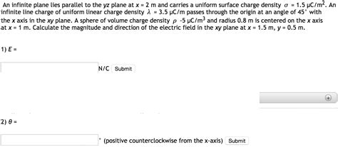 Solved An Infinite Plane Lies Parallel To The Yz Plane At X