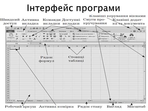 Презентація на тему Електронні таблиці Microsoft Excel — презентації з