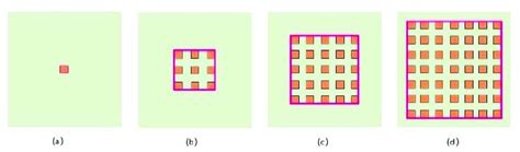 Grid Effect Of Expanded Convolution Download Scientific Diagram