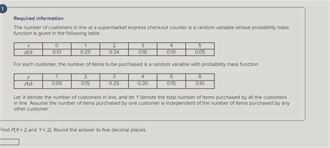Solved Required Information The Number Of Customers In